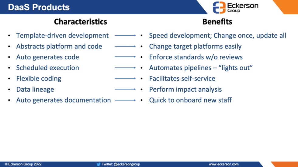Data Architecture as a Service (DAaaS) - AgileData.io