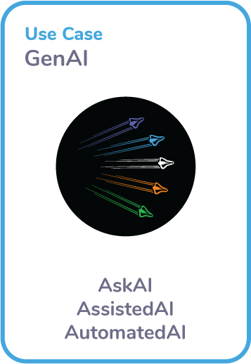GenAI - AgileData.io