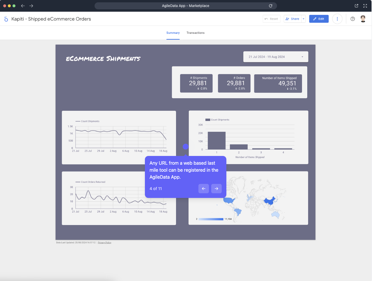 Marketplace - AgileData.io